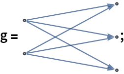 EdgeChromaticNumber | Wolfram Function Repository