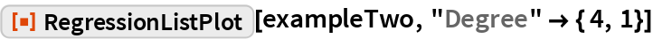 RegressionListPlot | Wolfram Function Repository