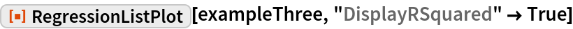 RegressionListPlot | Wolfram Function Repository