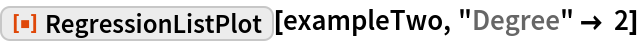 RegressionListPlot | Wolfram Function Repository