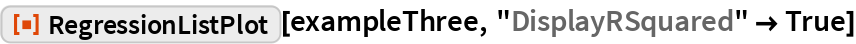 RegressionListPlot | Wolfram Function Repository