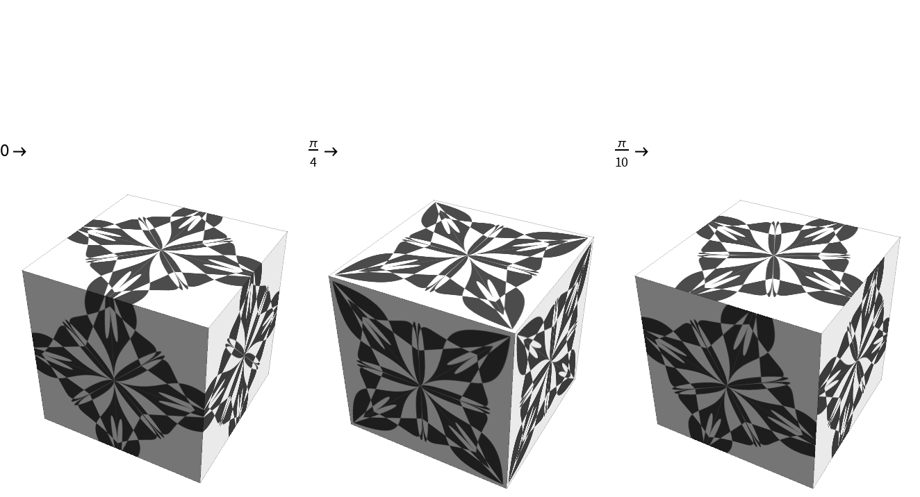 TexturizePolygons | Wolfram Function Repository