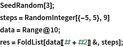 TraceView | Wolfram Function Repository