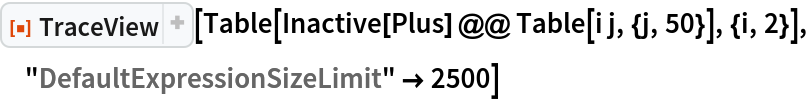 TraceView | Wolfram Function Repository