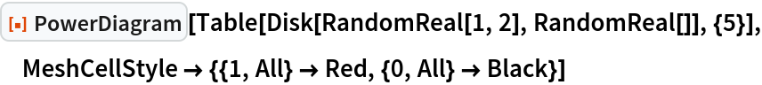 PowerDiagram | Wolfram Function Repository