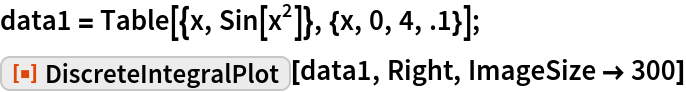 DiscreteIntegralPlot | Wolfram Function Repository