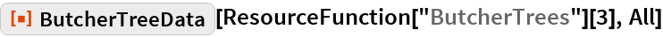 ButcherTreeData | Wolfram Function Repository