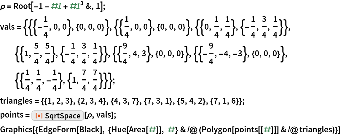 SqrtSpace | Wolfram Function Repository