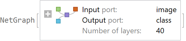 NetChainToGraph | Wolfram Function Repository