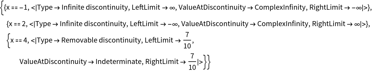 EnhancedPlot | Wolfram Function Repository