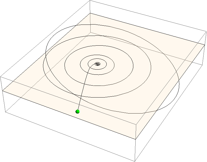 SolarSystemPlot3D | Wolfram Function Repository