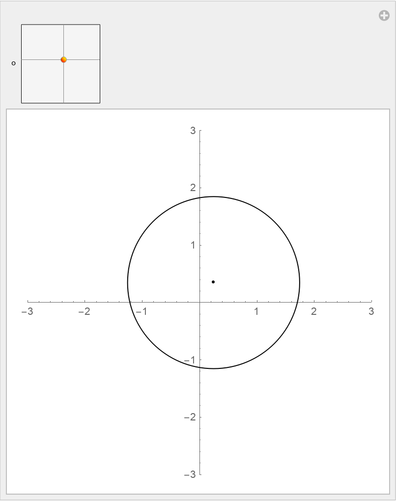 InversionCurve | Wolfram Function Repository