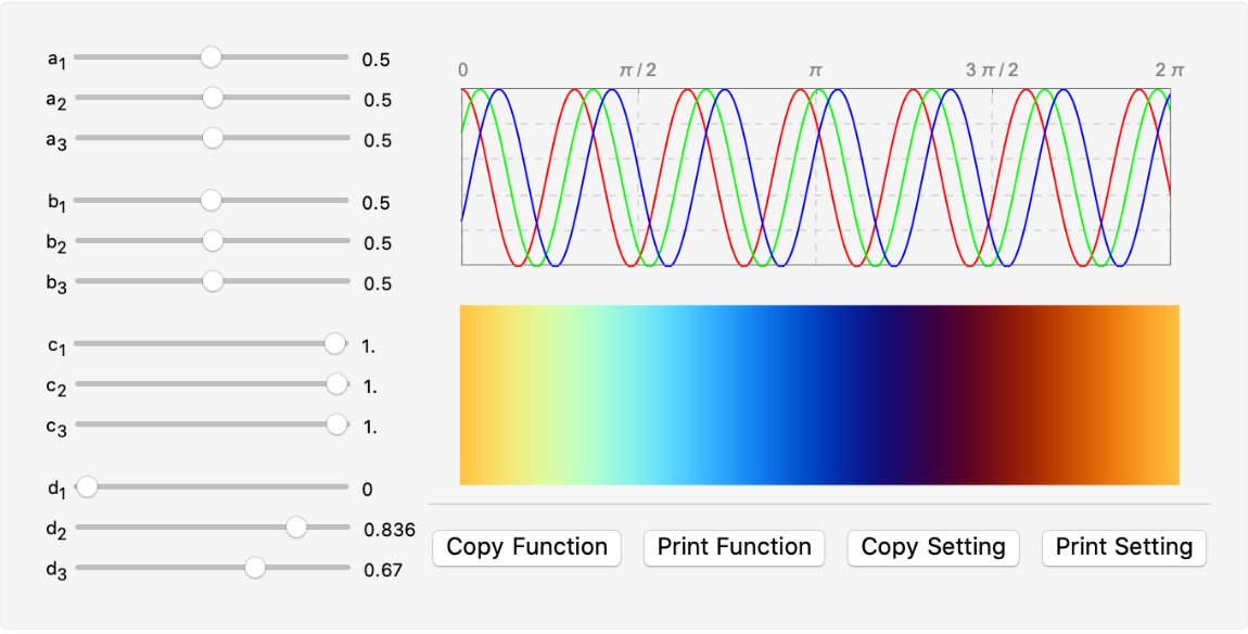 CosColorFunction | Wolfram Function Repository