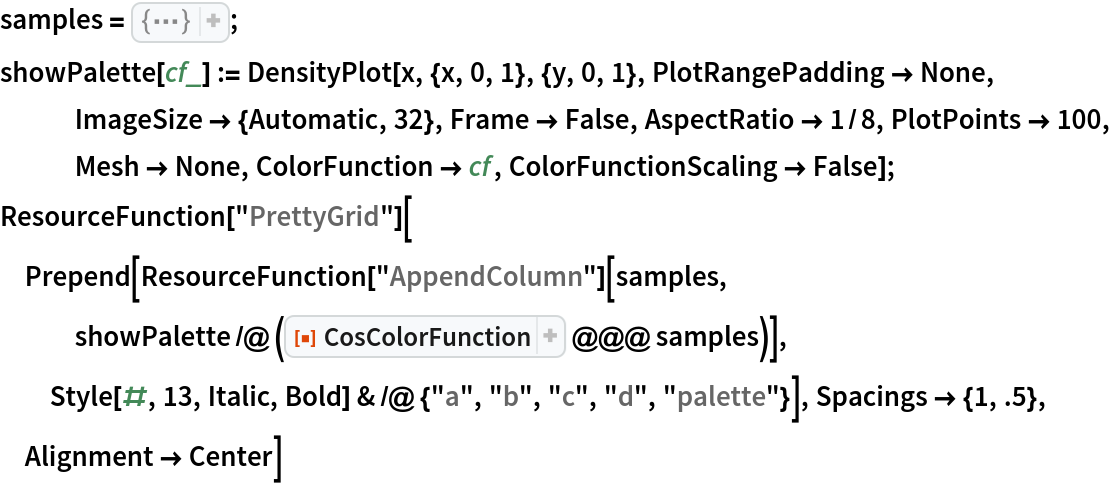 CosColorFunction | Wolfram Function Repository