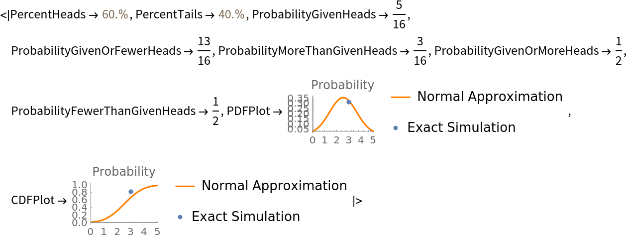 CoinTossSimulator | Wolfram Function Repository
