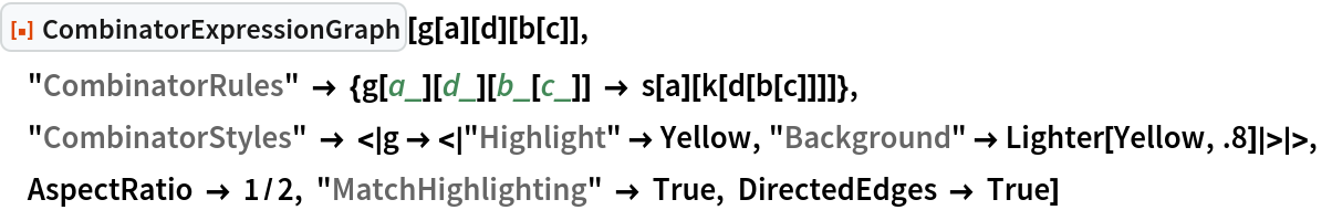 CombinatorExpressionGraph | Wolfram Function Repository