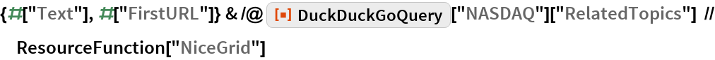 DuckDuckGoQuery | Wolfram Function Repository