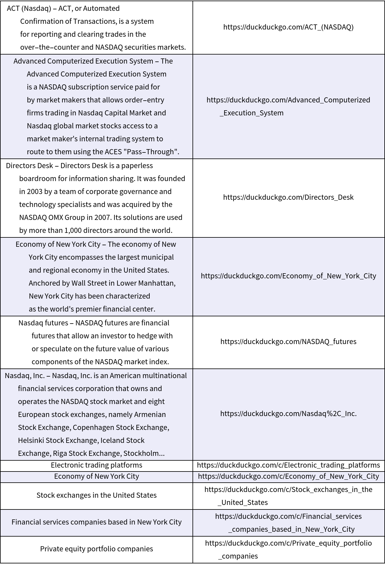 DuckDuckGoQuery | Wolfram Function Repository