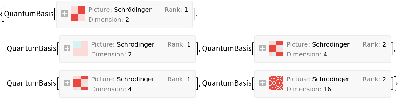 QuantumFramework | Wolfram Language Paclet Repository
