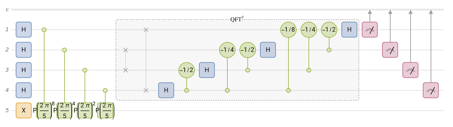QuantumFramework | Wolfram Language Paclet Repository