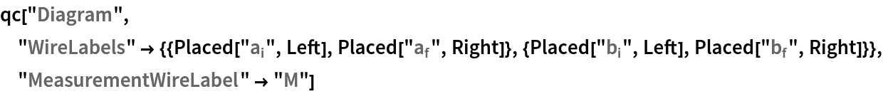 QuantumFramework | Wolfram Language Paclet Repository