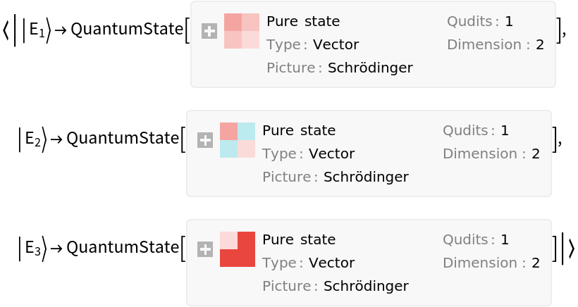 QuantumFramework | Wolfram Language Paclet Repository