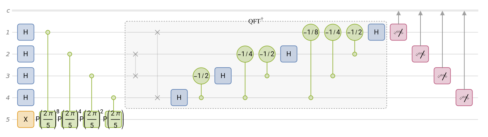 QuantumFramework | Wolfram Language Paclet Repository