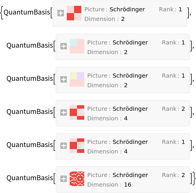 QuantumFramework | Wolfram Language Paclet Repository