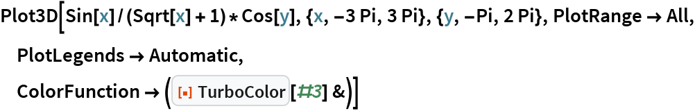 TurboColor | Wolfram Function Repository