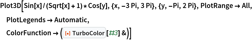 TurboColor | Wolfram Function Repository