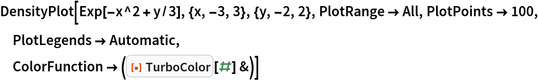 TurboColor | Wolfram Function Repository
