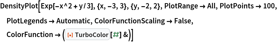TurboColor | Wolfram Function Repository