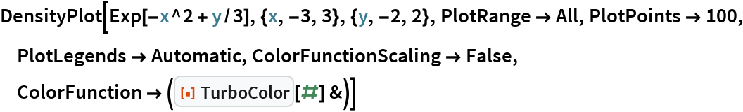TurboColor | Wolfram Function Repository
