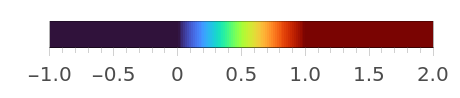 TurboColor | Wolfram Function Repository