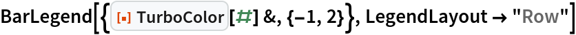TurboColor | Wolfram Function Repository