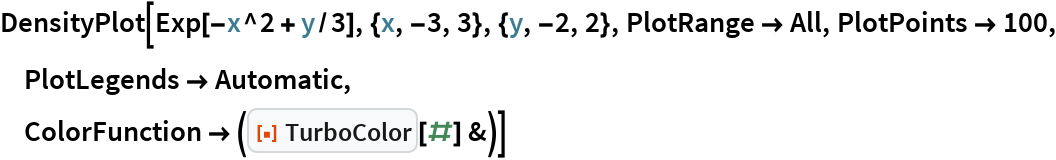 TurboColor | Wolfram Function Repository