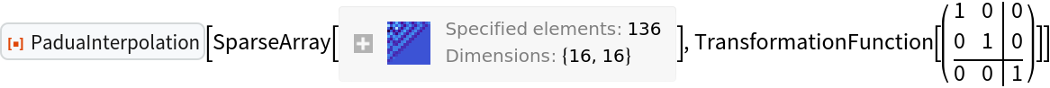 PaduaInterpolation | Wolfram Function Repository