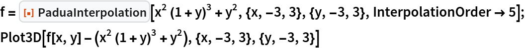 PaduaInterpolation | Wolfram Function Repository