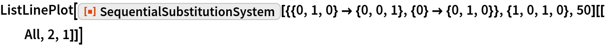 SequentialSubstitutionSystem | Wolfram Function Repository