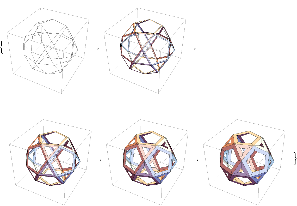 RibbonPolyhedron | Wolfram Function Repository