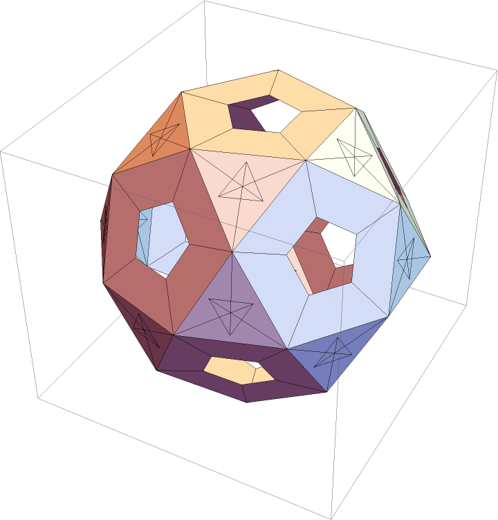 RibbonPolyhedron | Wolfram Function Repository