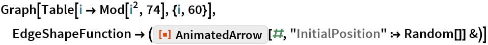 AnimatedArrow | Wolfram Function Repository