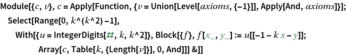 FindEquationalModels | Wolfram Function Repository