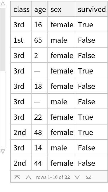 Sample Data for Query Book | Wolfram Data Repository