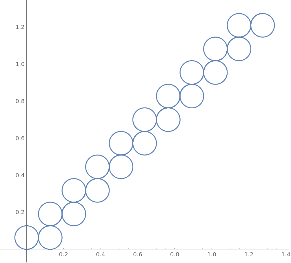 CurvaturePlot | Wolfram Function Repository