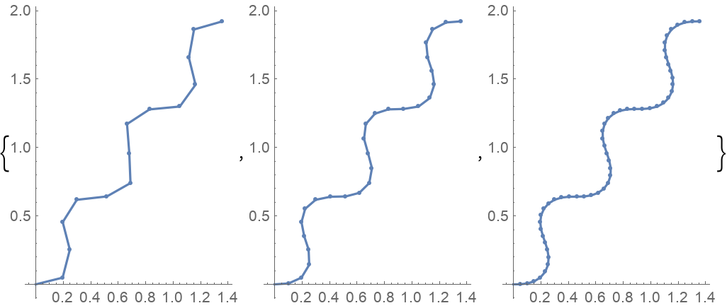 CurvaturePlot | Wolfram Function Repository