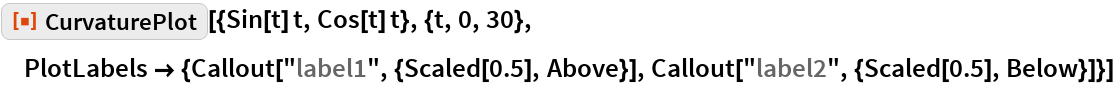 CurvaturePlot | Wolfram Function Repository
