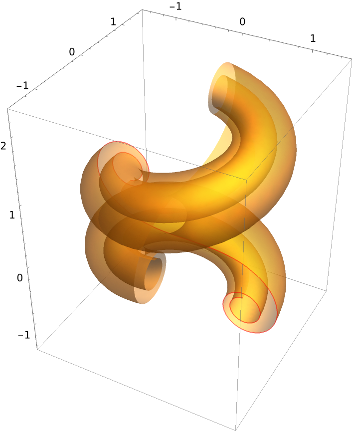 GeneralizedHelicoid | Wolfram Function Repository