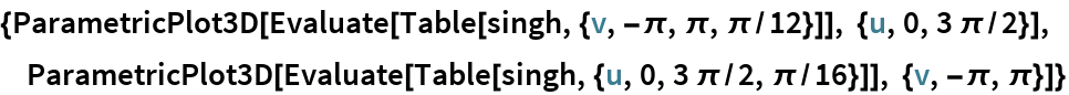 GeneralizedHelicoid | Wolfram Function Repository