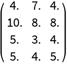 IndependentComponentAnalysis | Wolfram Function Repository
